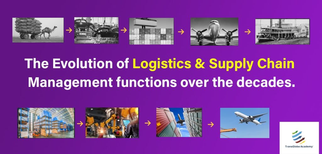 The Evolution of Logistics and Supply Chain management functions over ...